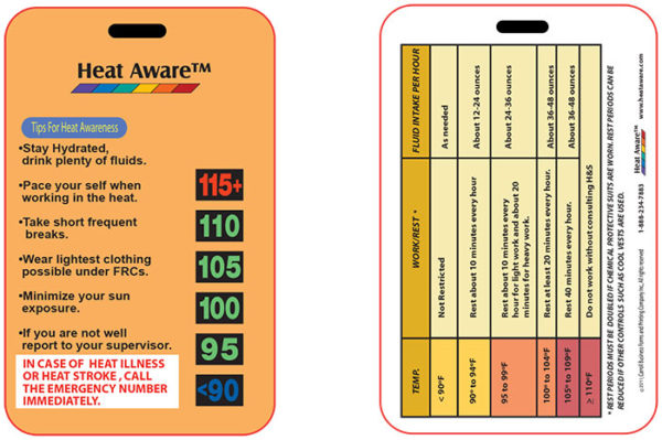 Five Ways to Improve Hydration in Heat and Keep Workers Safe - Heat Aware