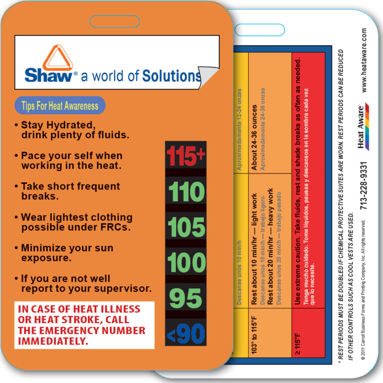 Heat Stress Hazards and Effective Control Measures - Heat Aware