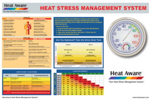 Shop - Heat Aware