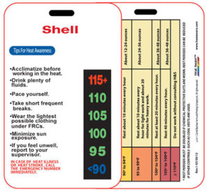 The Accuracy of Heat Cards are Keeping Workers Safe - Heat Aware
